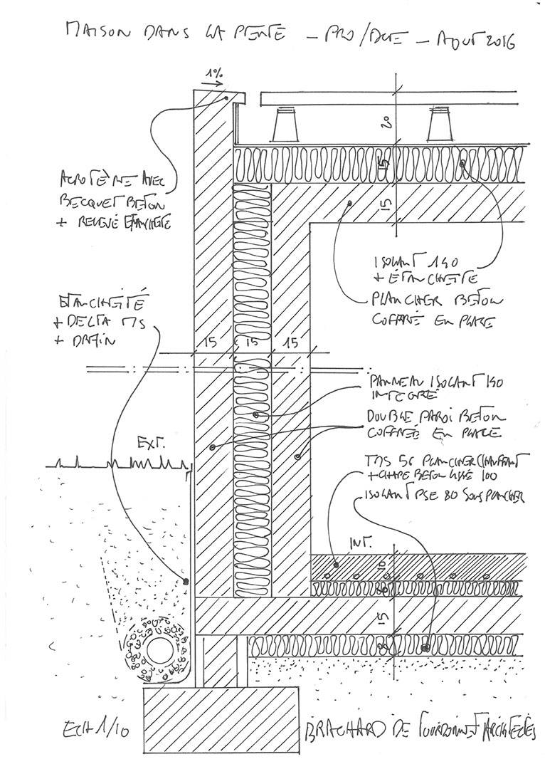 fiche d'architecture | Trophée Béton